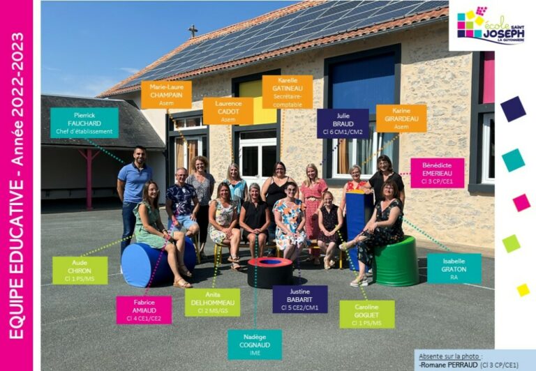 Equipe éducative 2022-2023